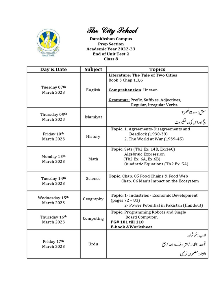 2nd Unit Test Class 8 FINAL | PDF