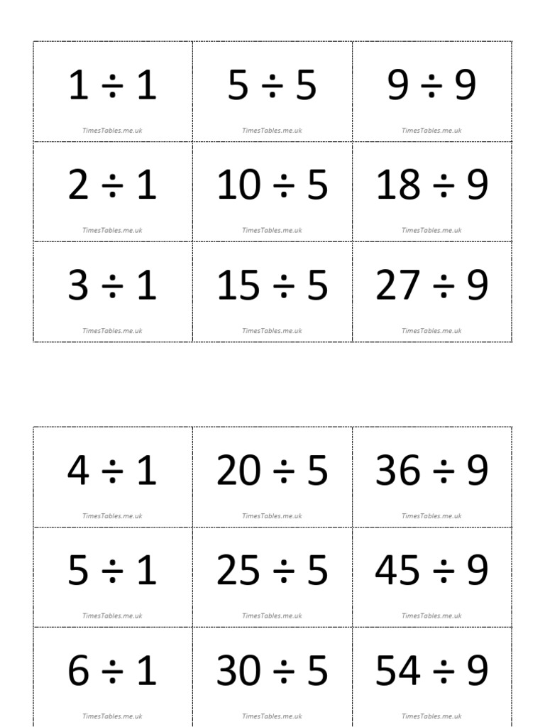 Division-Times-Tables-Printable-Flashcards | PDF
