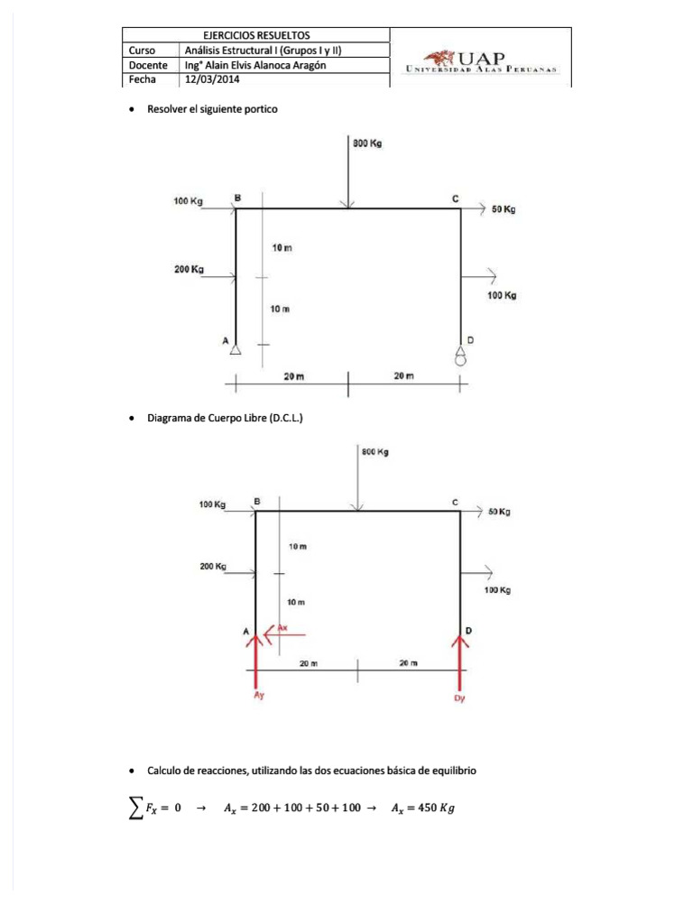 PDF Ejercicios Resueltos de Analisis Estructural I Porticos - Compress ...