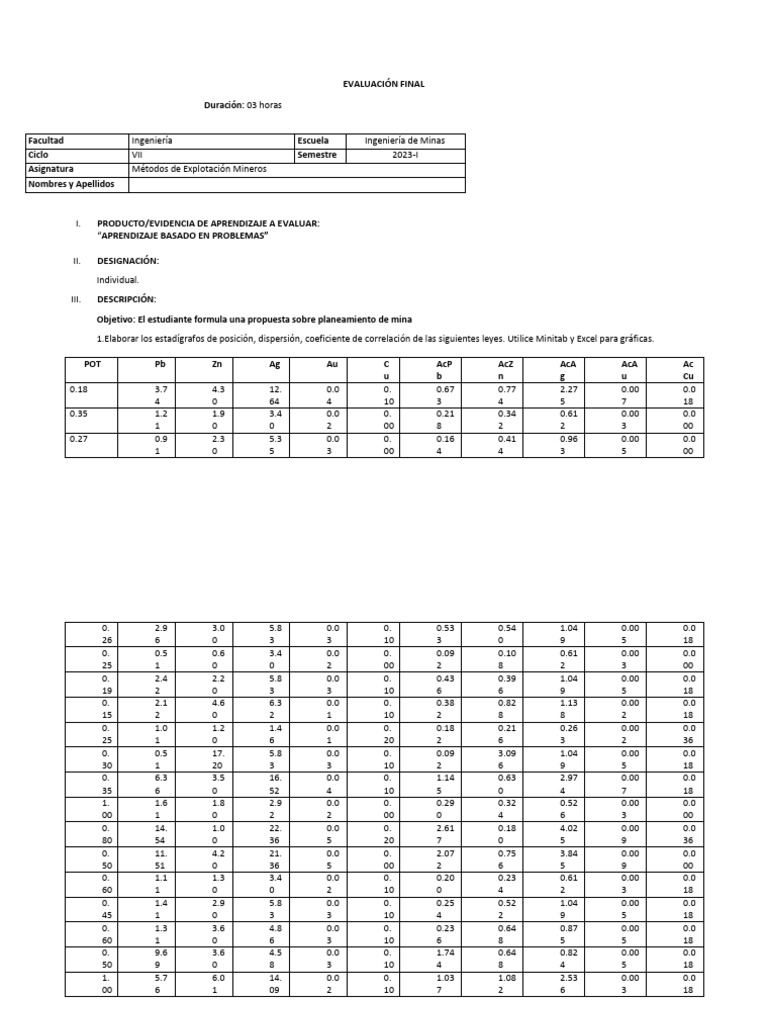 EvaluaciónFinal MEM | PDF