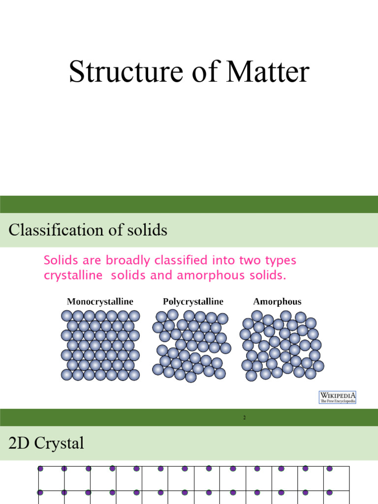 01 CMP Crystal Structure | Download Free PDF | Crystal Structure ...