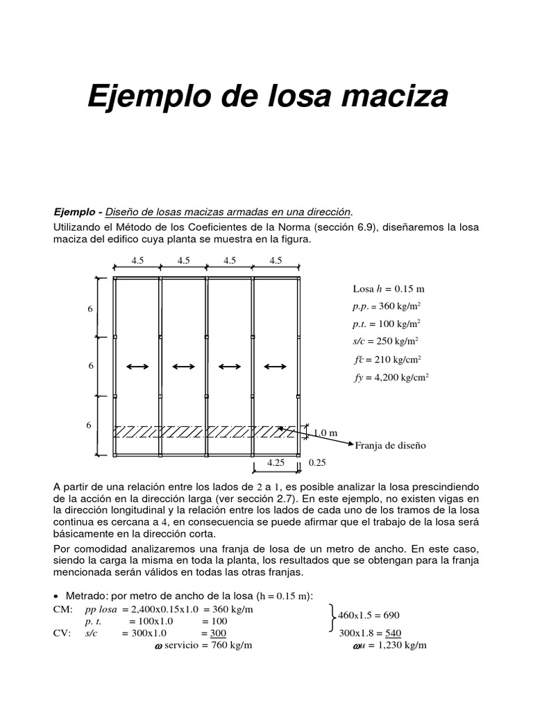 Losa Maciza | PDF | Ingeniería mecánica | Acero