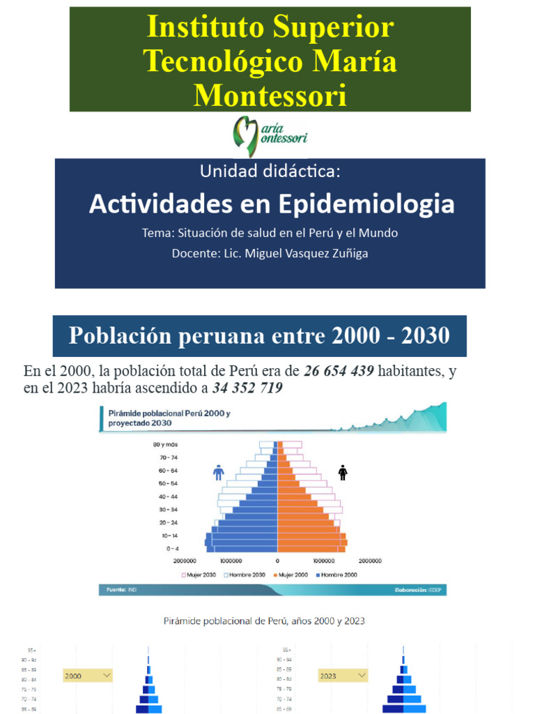 Act. 4. 2 Situacion de Salud | Descargar gratis PDF | Las enfermedades no transmisibles | Obesidad