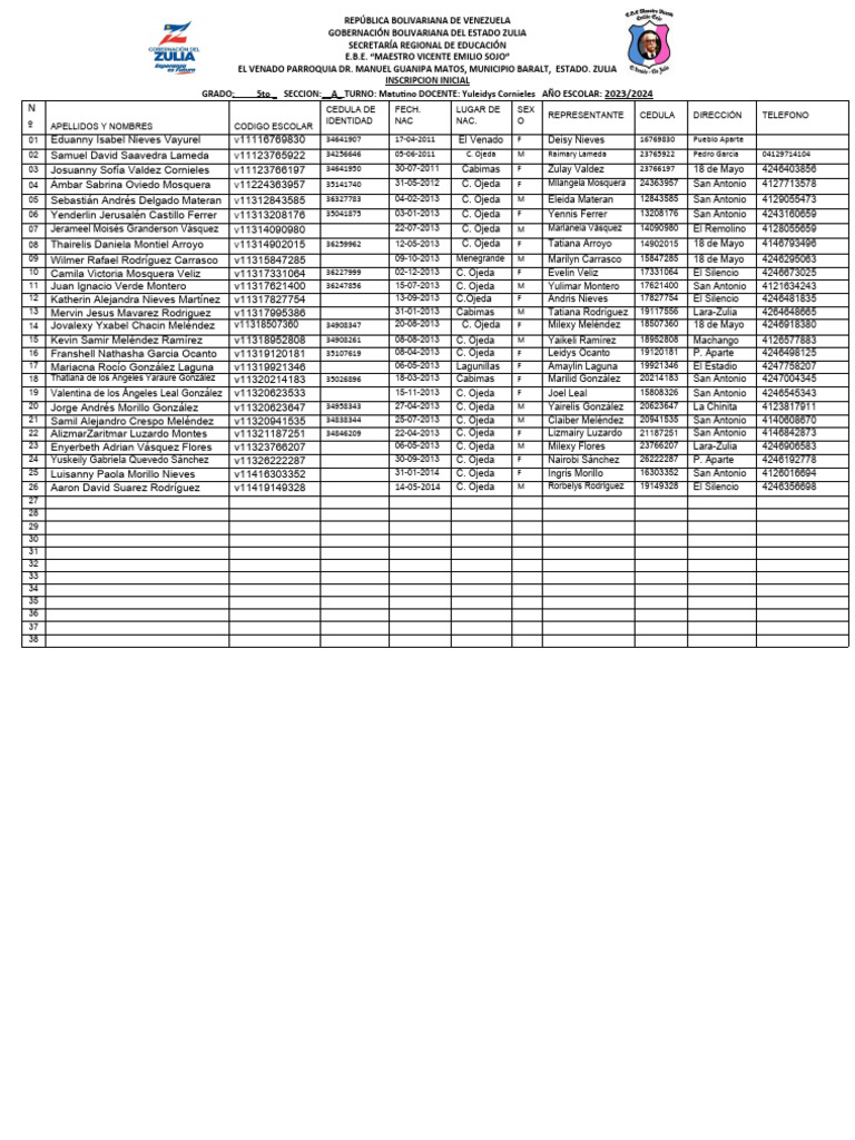 Matricula Inicial 5to A Yuleidys | PDF