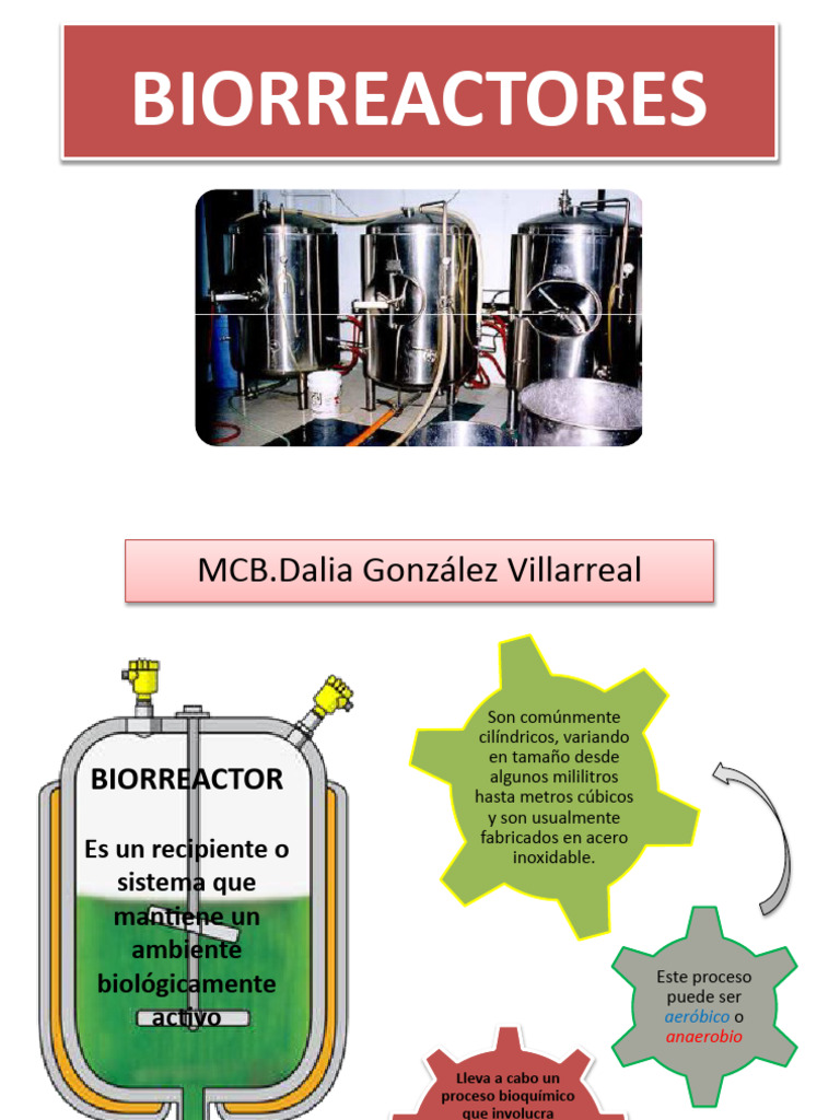 Biorreactores 1 | PDF | Tratamiento de aguas residuales | Química