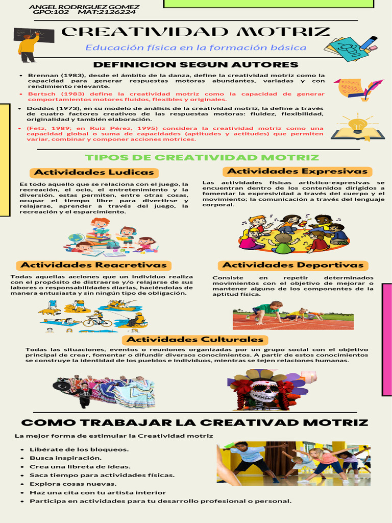 Infografia Creatividad Motriz | Descargar gratis PDF | Creatividad ...