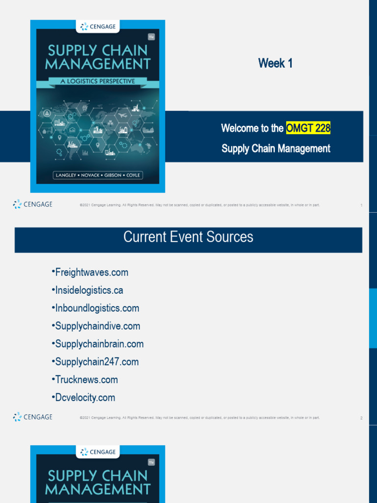 SCM - Chapter 1 - Intro To SCM Post | PDF | Supply Chain | Supply Chain Management