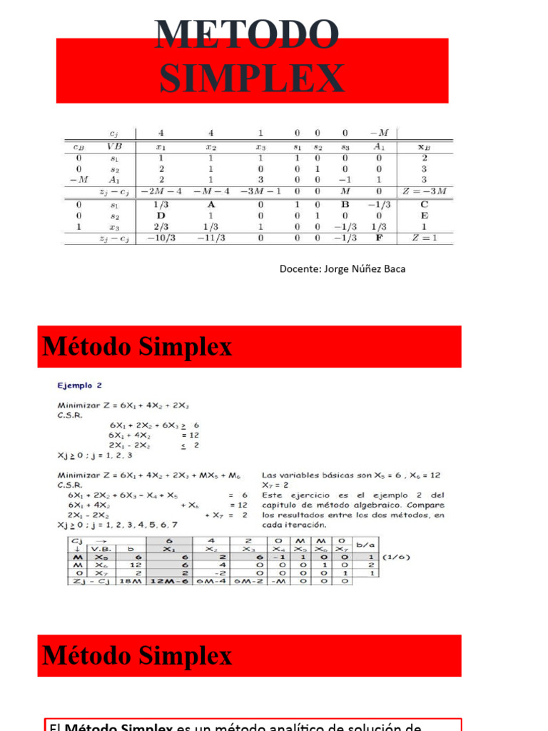 Método Simplex | PDF | Algoritmos y Estructuras de Datos | Ciencias de la Computación