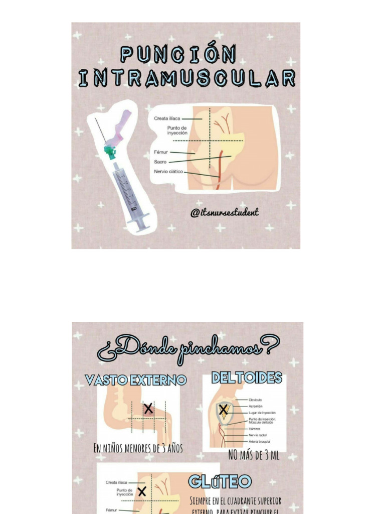 Intramuscular | PDF
