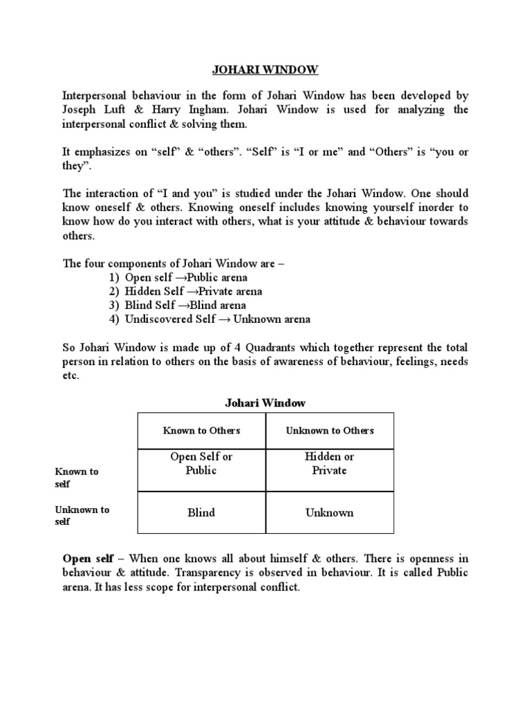 Johari Window | PDF | Metaphysics Of Mind | Action (Philosophy)