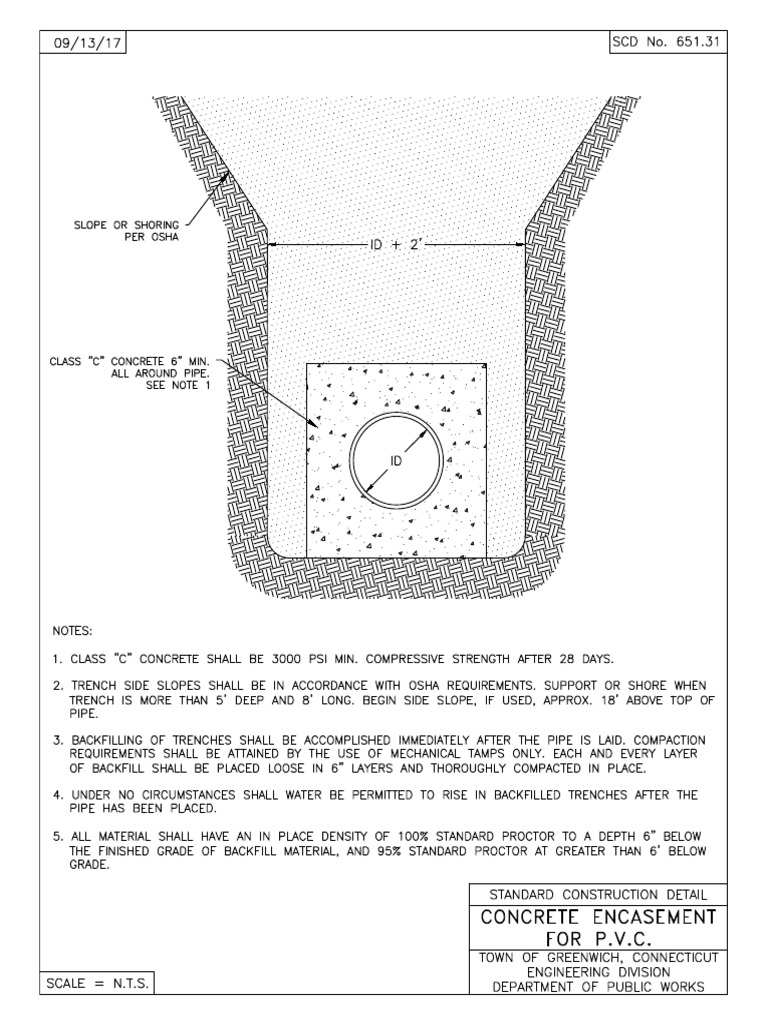 SCD No. 651.31 Concrete Encasement For P.v.C. | PDF
