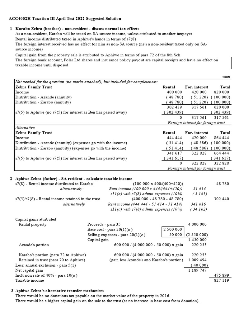 Taxation III April Test 2022 Solutions | PDF | Taxes | Value Added Tax