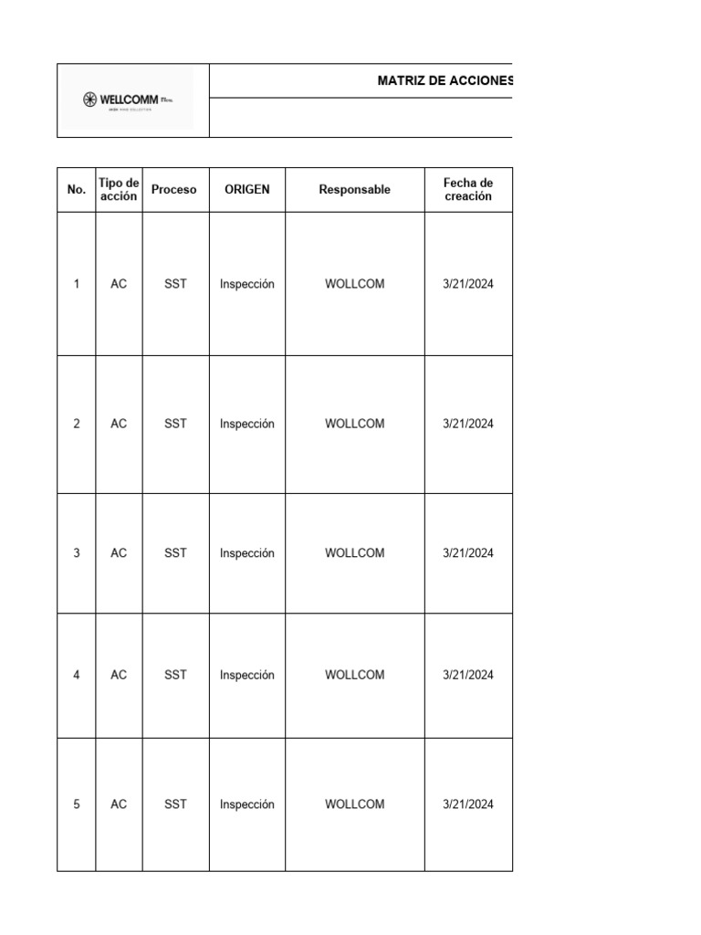 Matriz de ACPM 202 | PDF