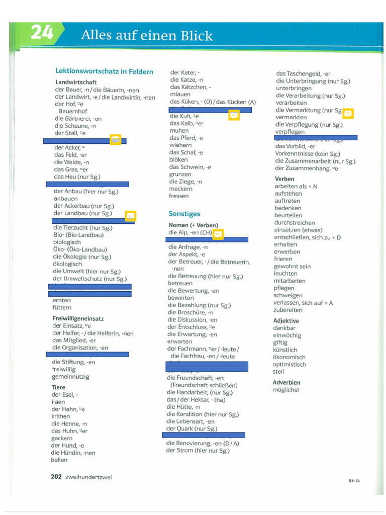 Vokabelliste Lektion 24 | PDF