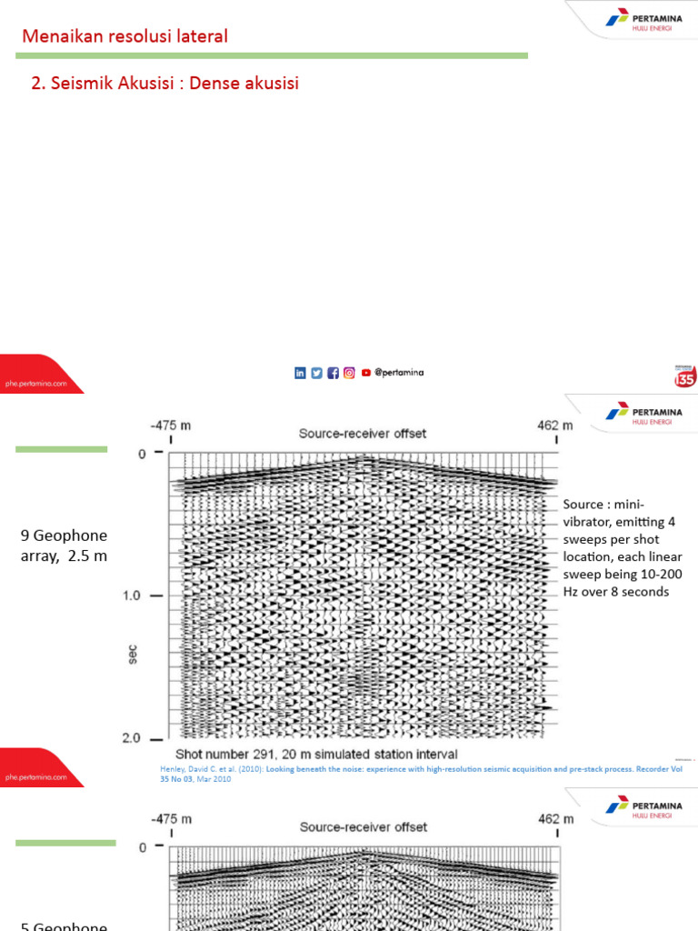 Group Interval | PDF | Image Resolution
