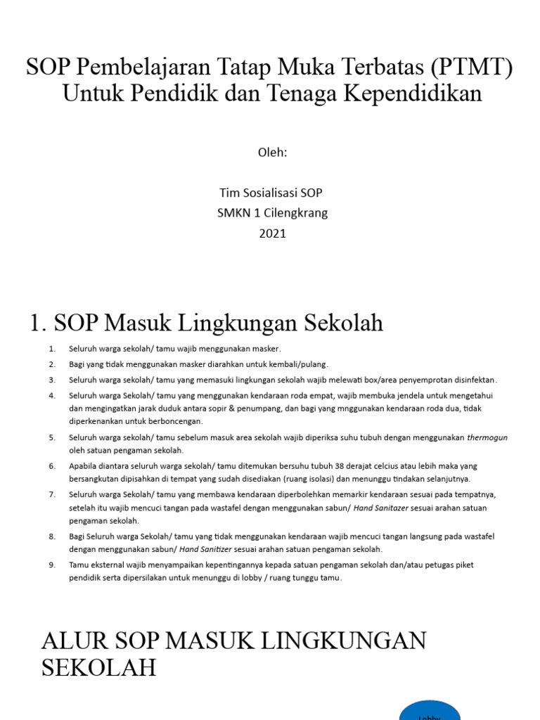 PowerPoint Sosialisasi PTMT Wali Kelas | PDF | Kesehatan Holistik