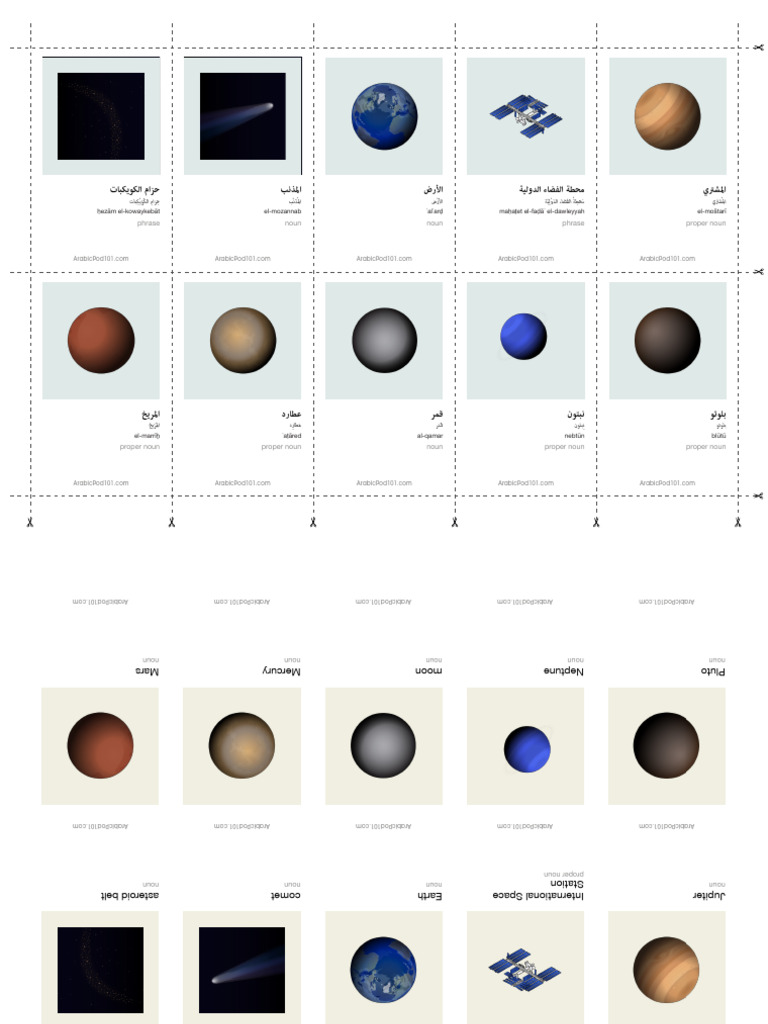 Arabic Solarsystem | PDF