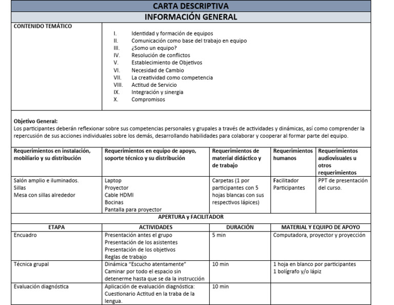Taller Carta Descriptiva Trabajo en Equipo | Descargar gratis PDF ...