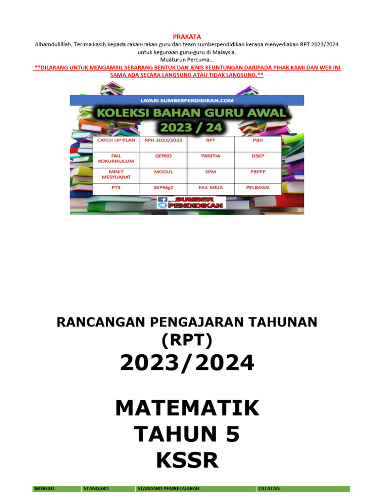 RPT 2023 Mat Tahun 5 | PDF