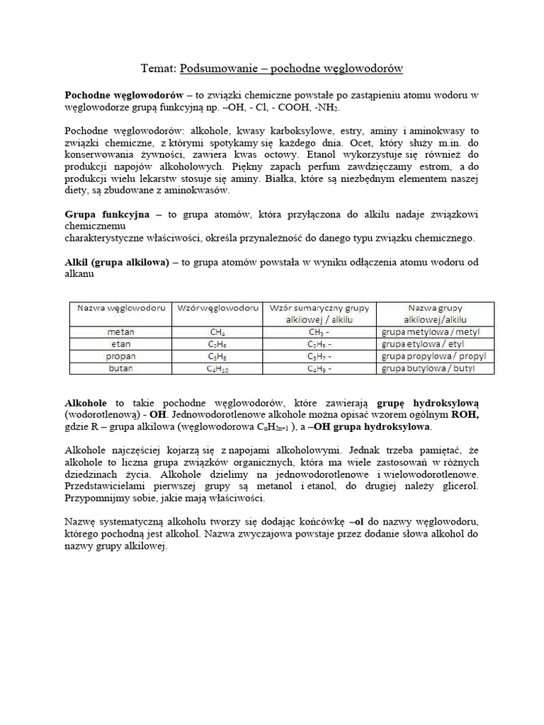 Chemia Klasa 8 Temat Podsumowanie - Pochodne Węglowodorów | PDF