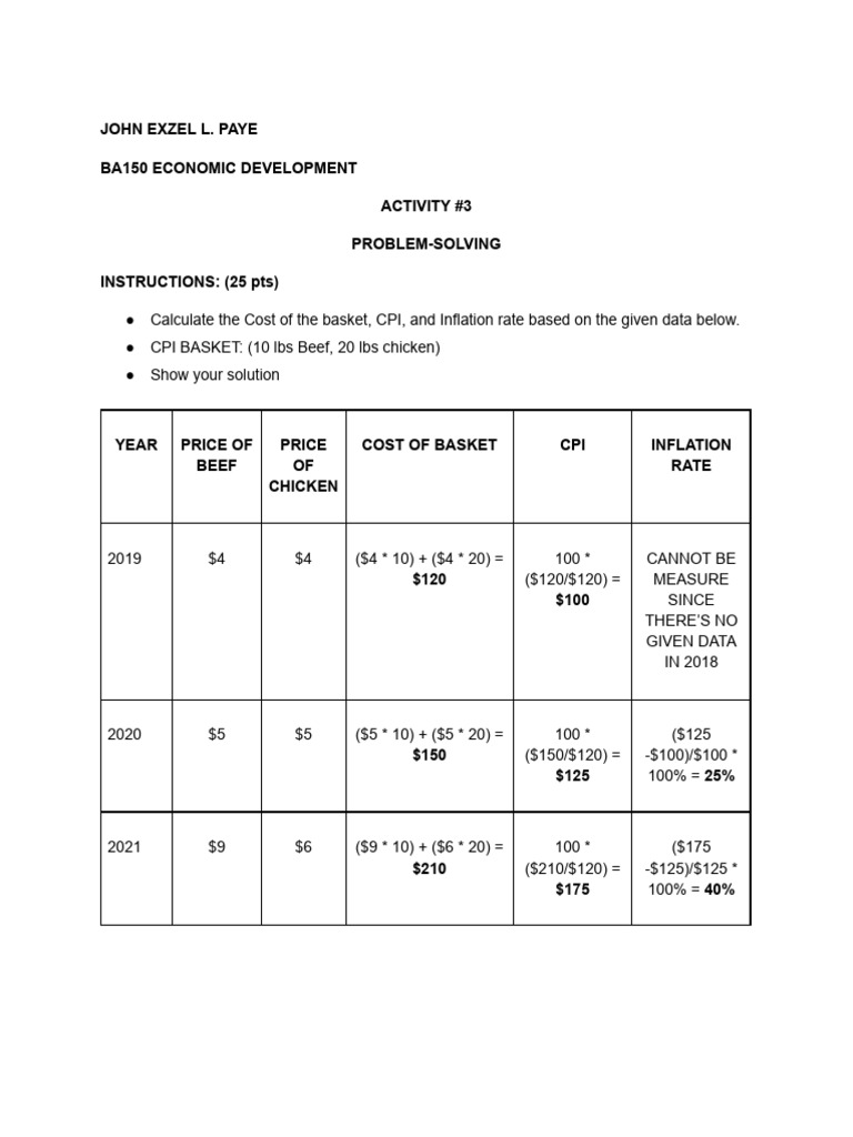 Calculate CPI & Inflation Rates | PDF