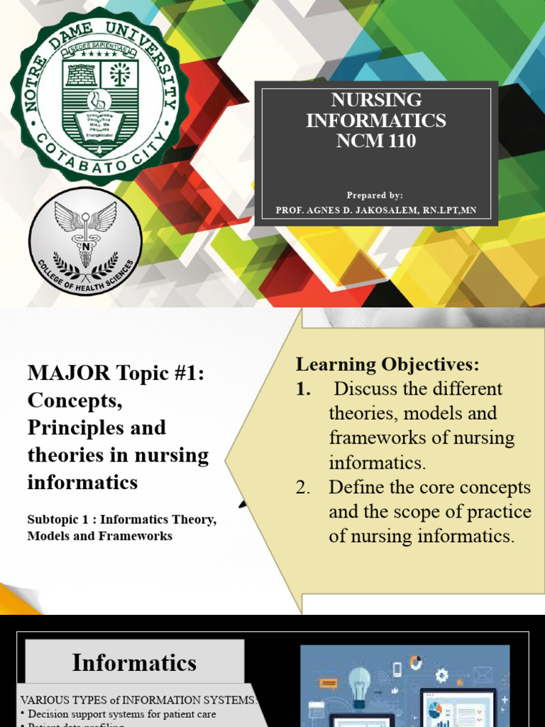 NI - (PRELIM) Theories, Models and Frameworks | PDF | Health ...