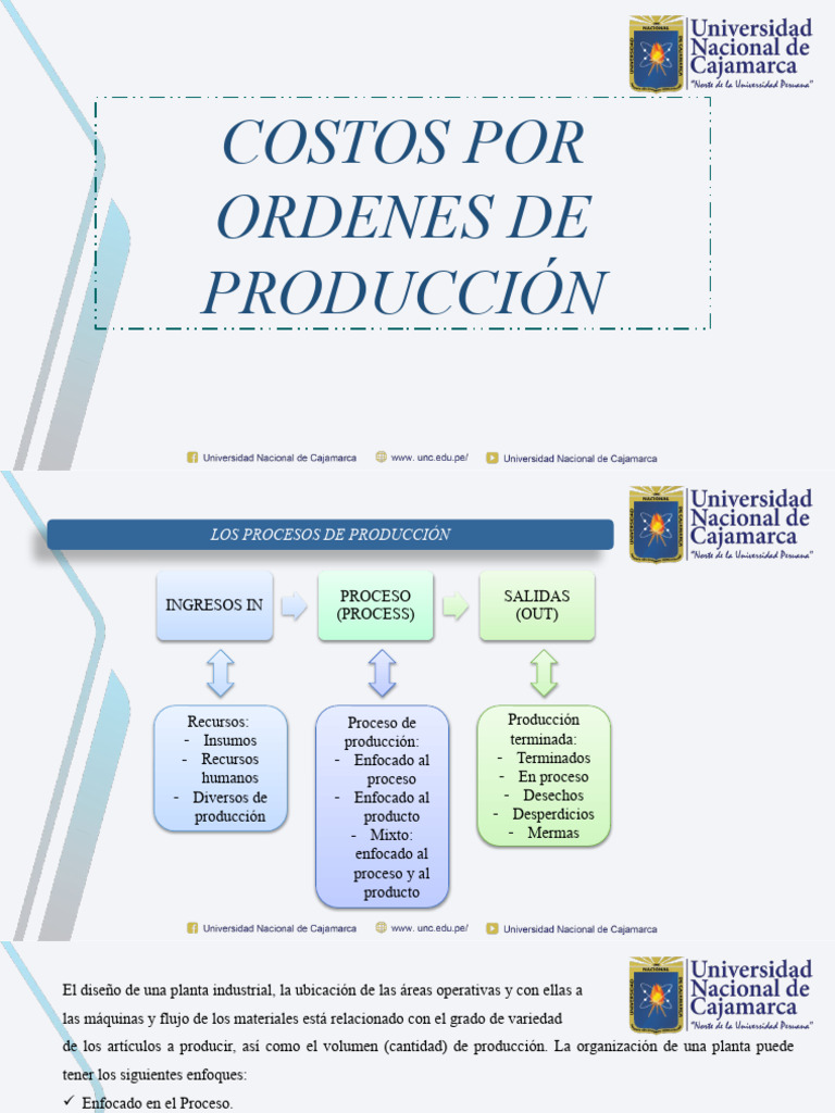 Costo Por Ordenes de Producción | PDF | Business | Producto (Negocio)