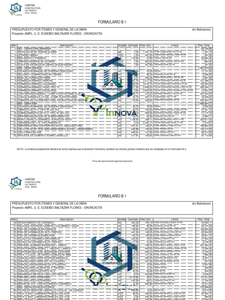 Formulario B1 | Descargar gratis PDF | Ingeniero civil | Materiales