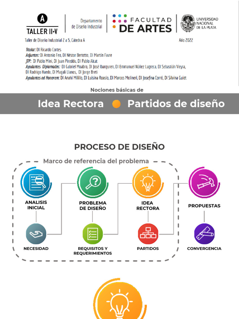 Idea Rectora - Partidos de Diseño | PDF | Diseño | Concepto