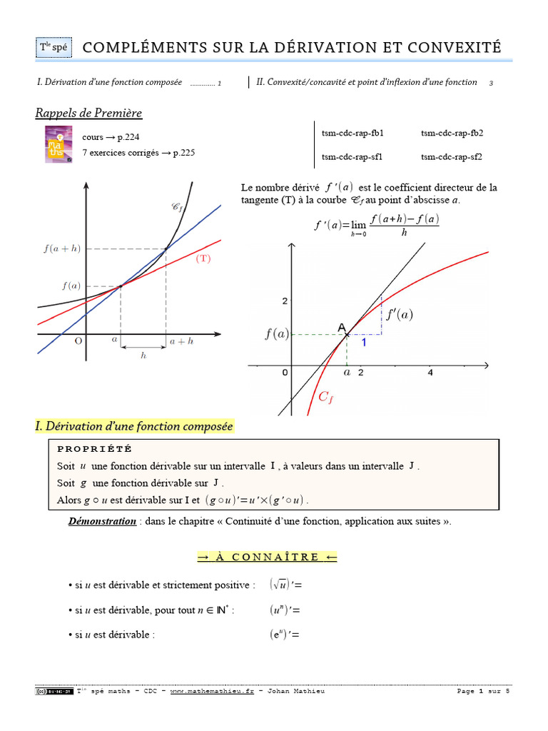 Compléments Sur La Dérivation Et Convexité (Cours) | PDF | Tangente ...