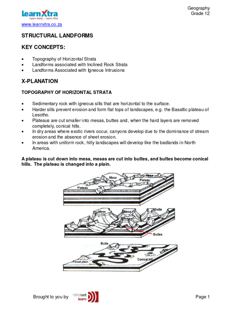 Lab-Strucural Landforms Geology | PDF | Rock (Geology) | Igneous Rock
