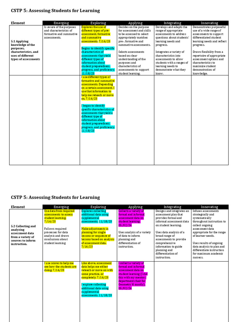 cpst 5 ramos 05 | PDF | Educational Assessment | Learning