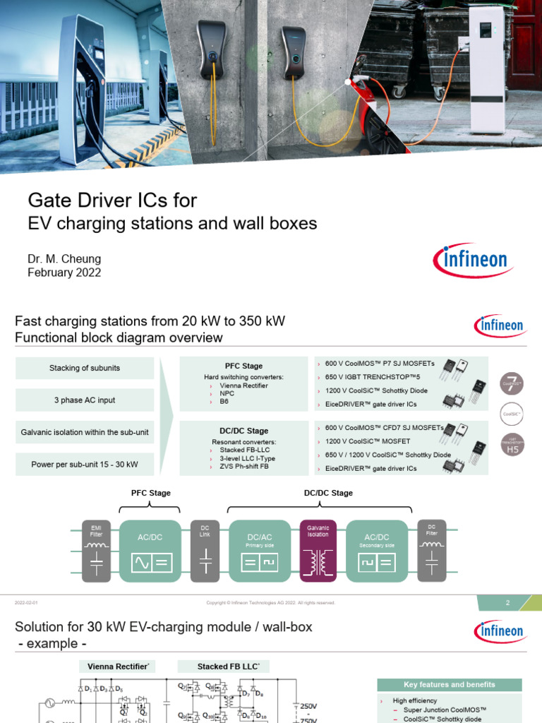 Infineon-Gate Driver ICs For EV Charging Stations and Wallboxes ...