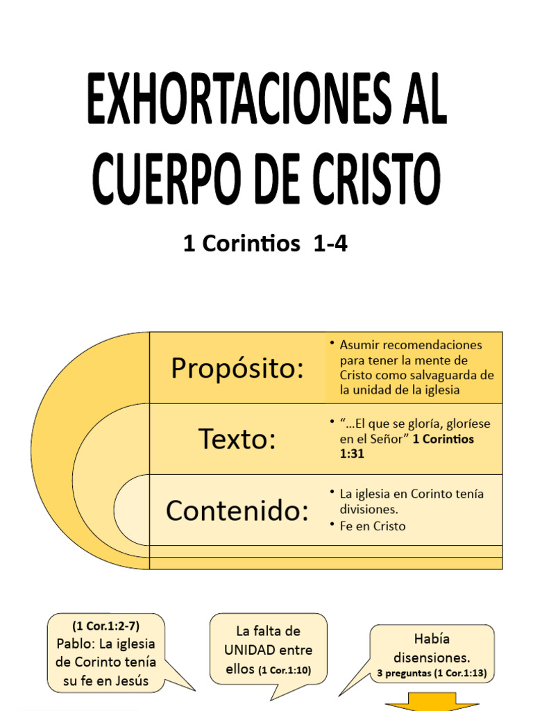 Leccion 27 Exhortaciones Del Cuerpo de Cristo | Descargar gratis PDF | Primera epístola a los ...