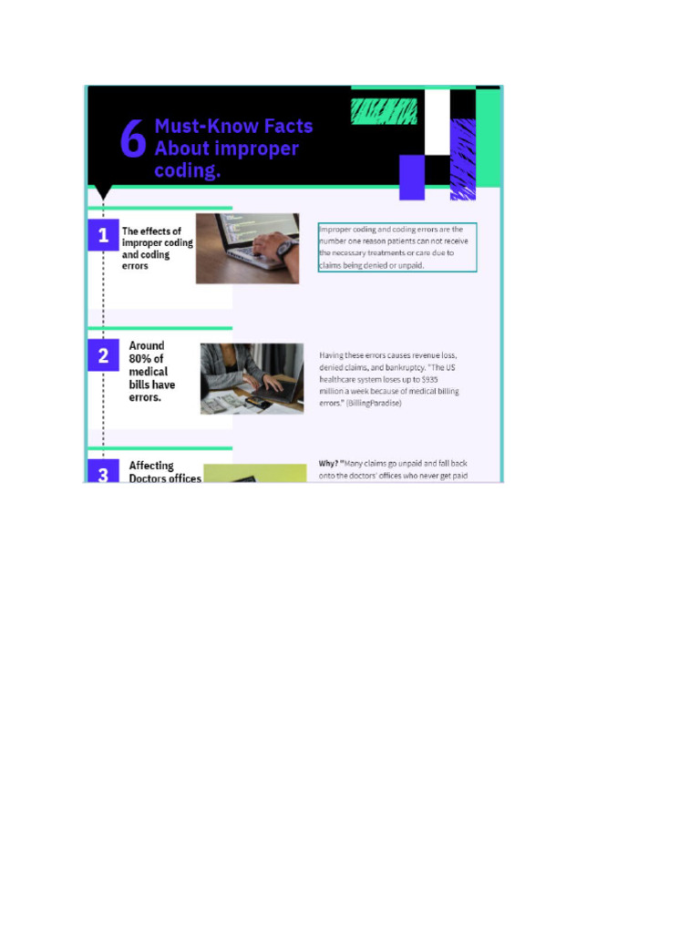 Infographic Redo | PDF