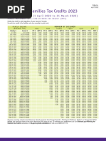 Rus (Leo) | PDF | General Schedule (Us Civil Service Pay Scale ...