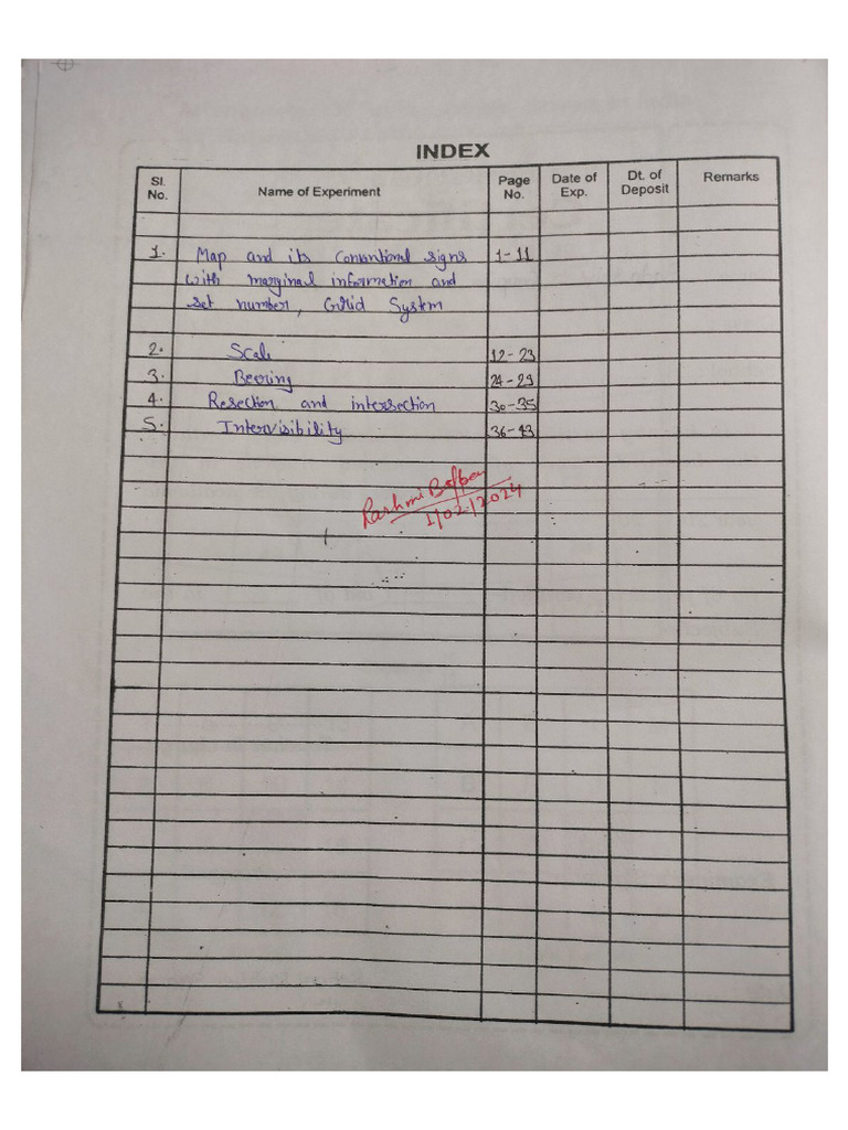 Defence File (1st Year) - Compress | PDF