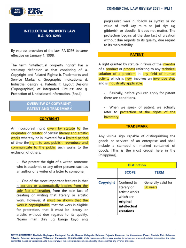 2021 Ipl Commercial Law Review RVP Eh402 | PDF | Copyright | Patent
