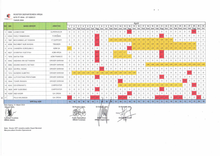 Roster Kerha Hrga April 2024 | PDF