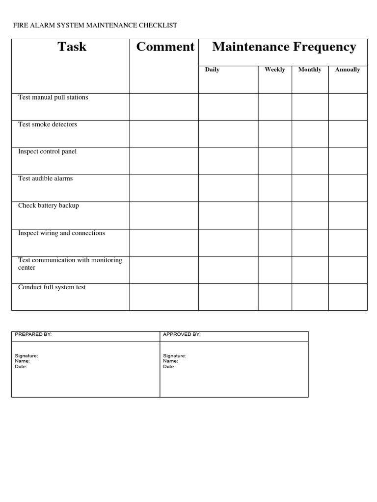 Fire Alarm System Maintenance Checklist | PDF