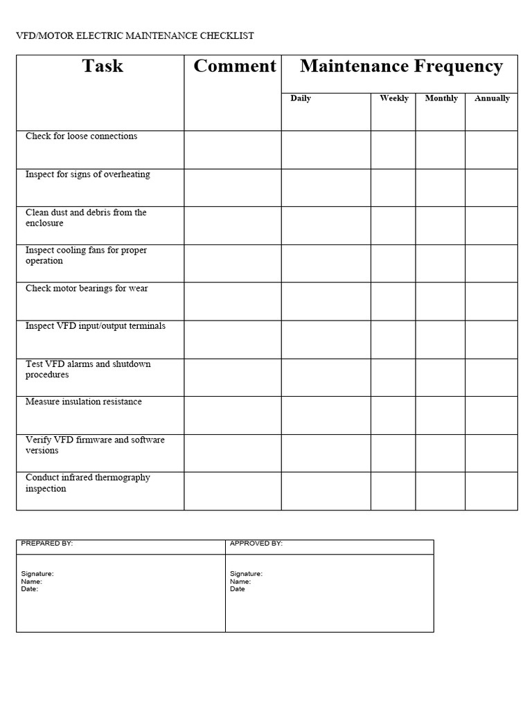 VFD and Motor Maintenance Checklist | PDF