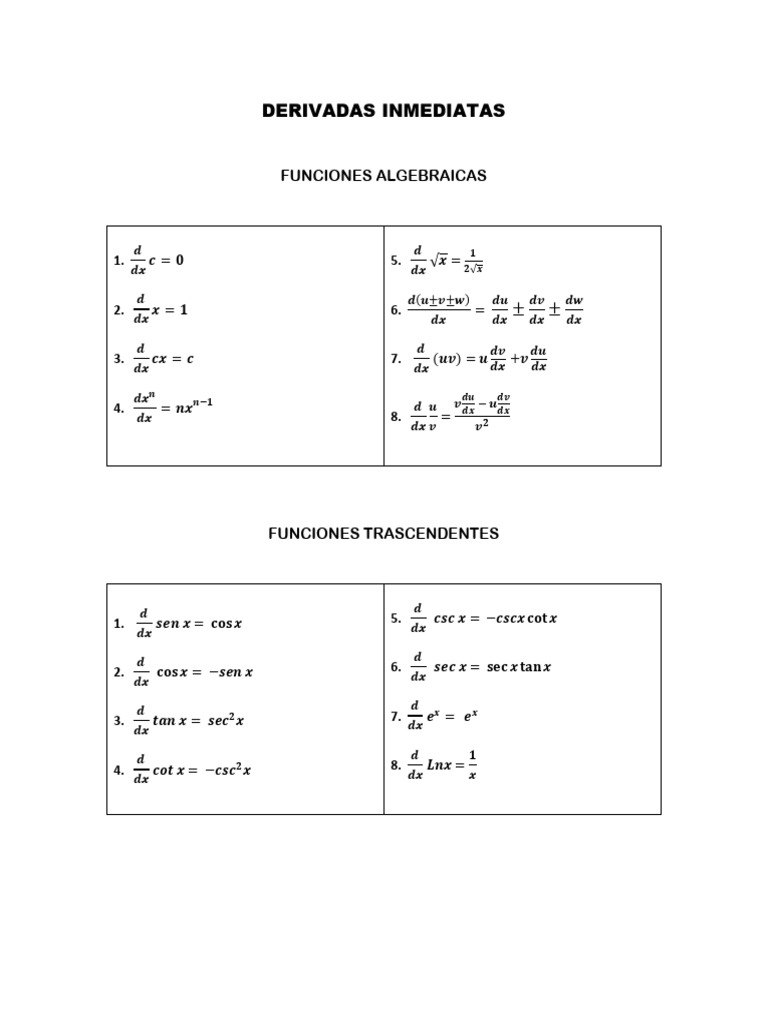 FÓRMULAS CÁLCULO - Compressed | PDF