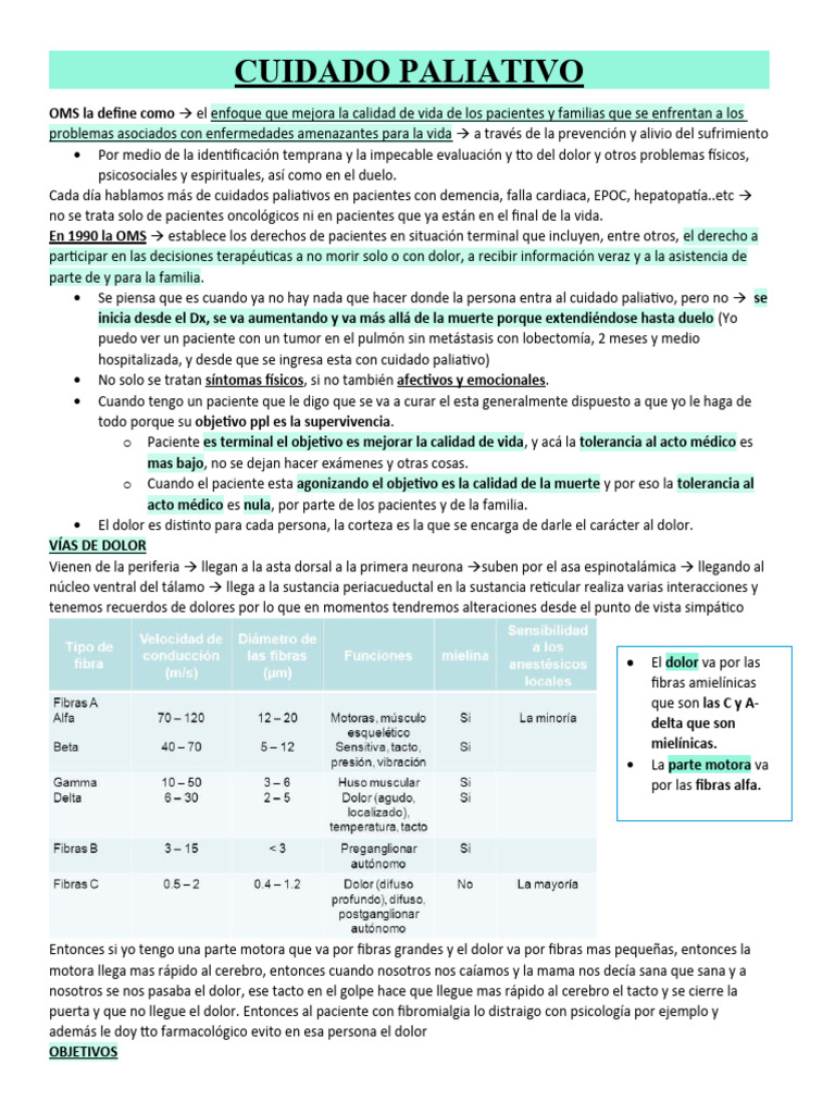 Cuidado Paliativo Pdf Dolor Cuidados Paliativos