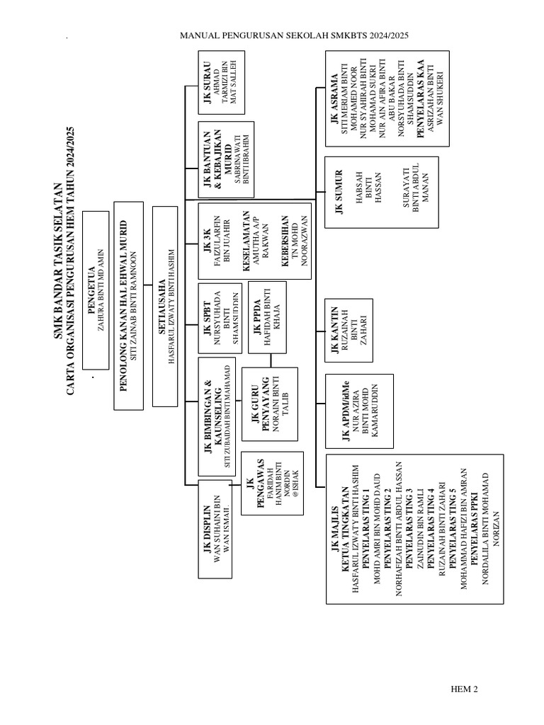 MPS Hem 202425 | PDF