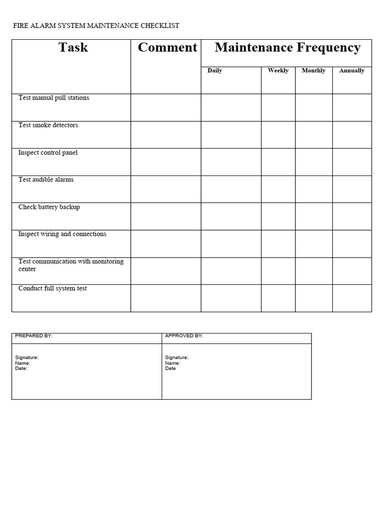 Fire Alarm System Maintenance Checklist | PDF