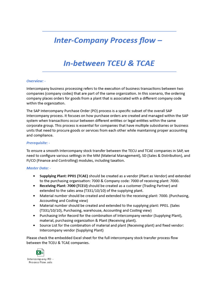 InterCompany PO Process | PDF | Receipt | Pro Forma