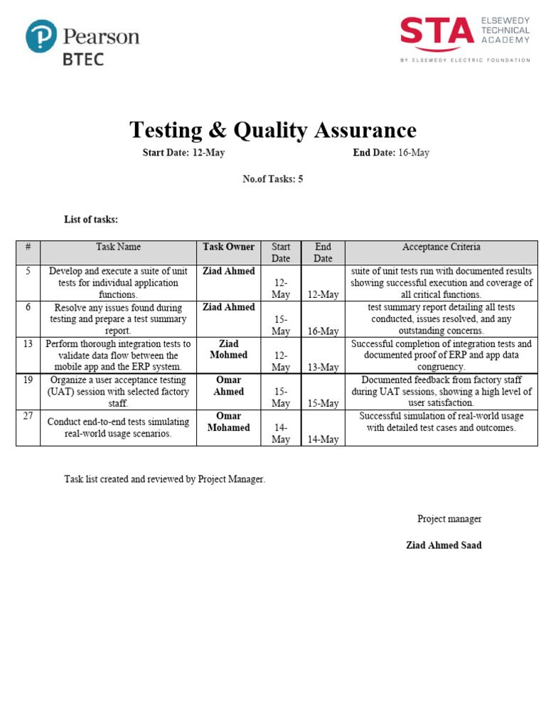 Testing & Quality Assurance | PDF | Information Technology Management ...