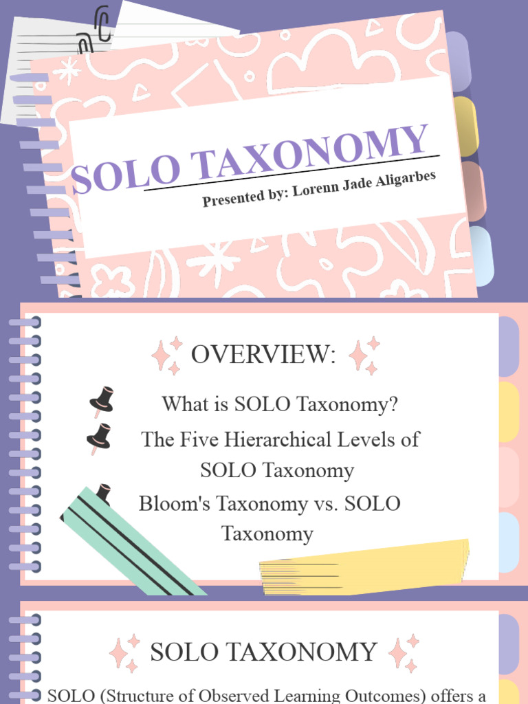 Solo Taxonomy | PDF | Learning | Knowledge