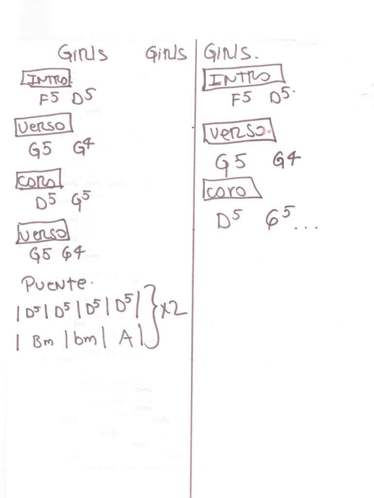 Girls Girls Girls | PDF