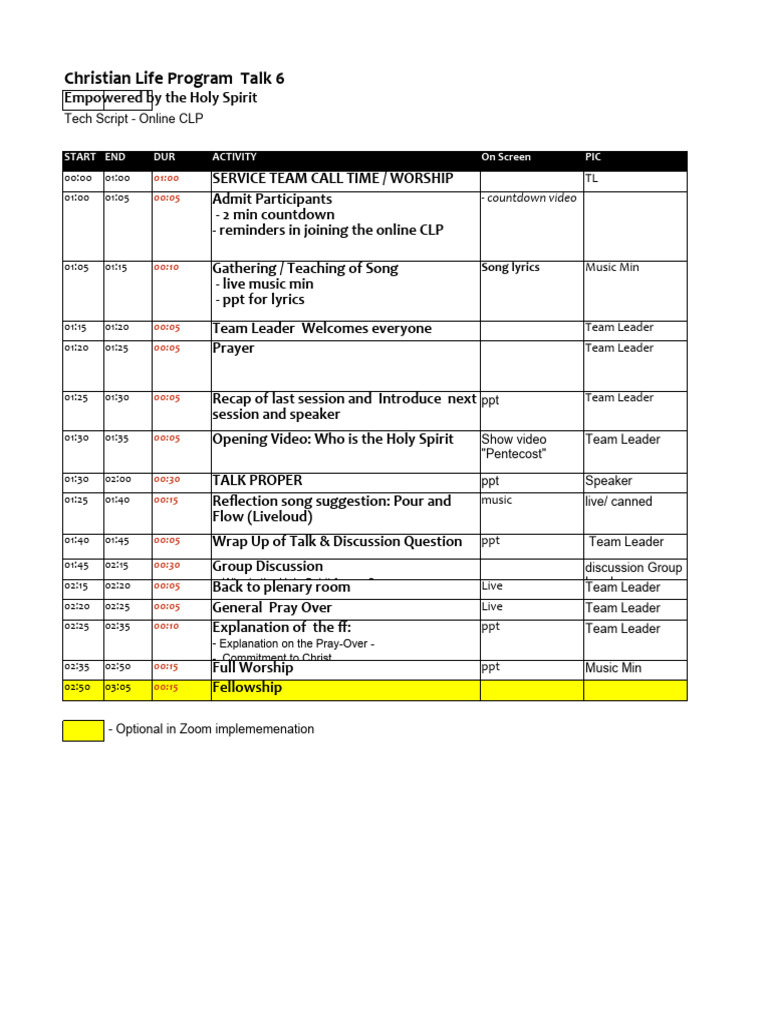CLP Talk 6 Tech Script | PDF | Christian Worship And Liturgy ...